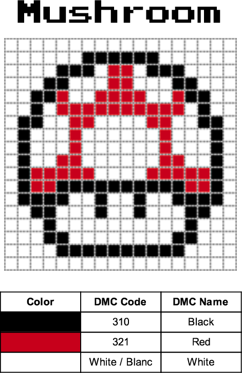 mario mushroom free cross stitch pattern pdf | Lord Libidan