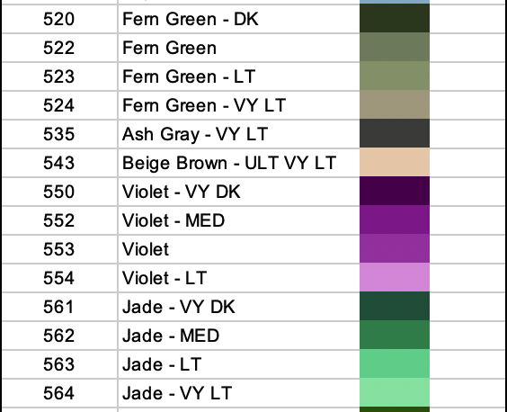 Dmc Thread Inventory Sheet Close Up By Lord Libidan Lord Libidan